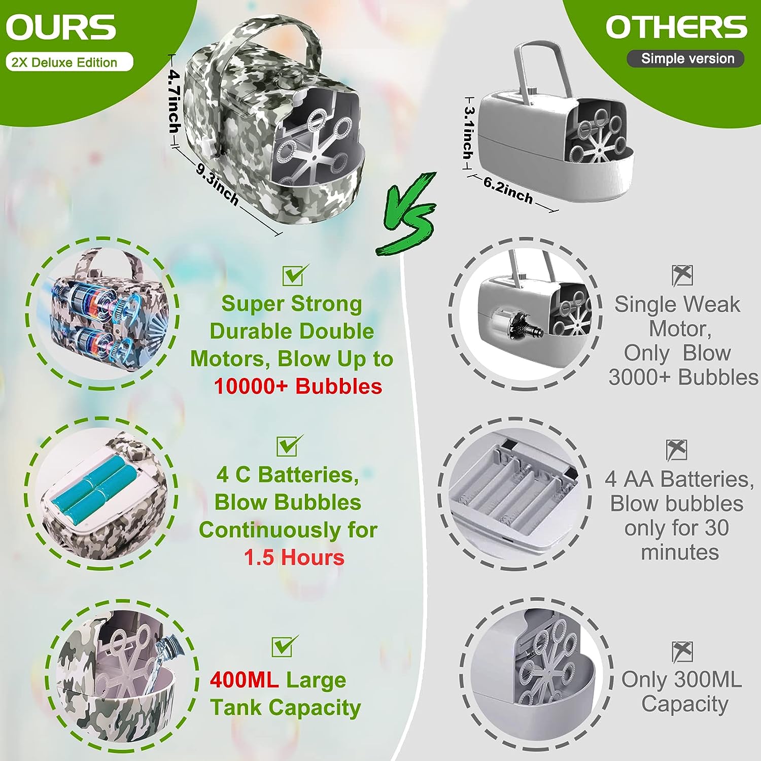 Bubble Machine Durable Automatic Bubble Blower Colour-Zerhunt