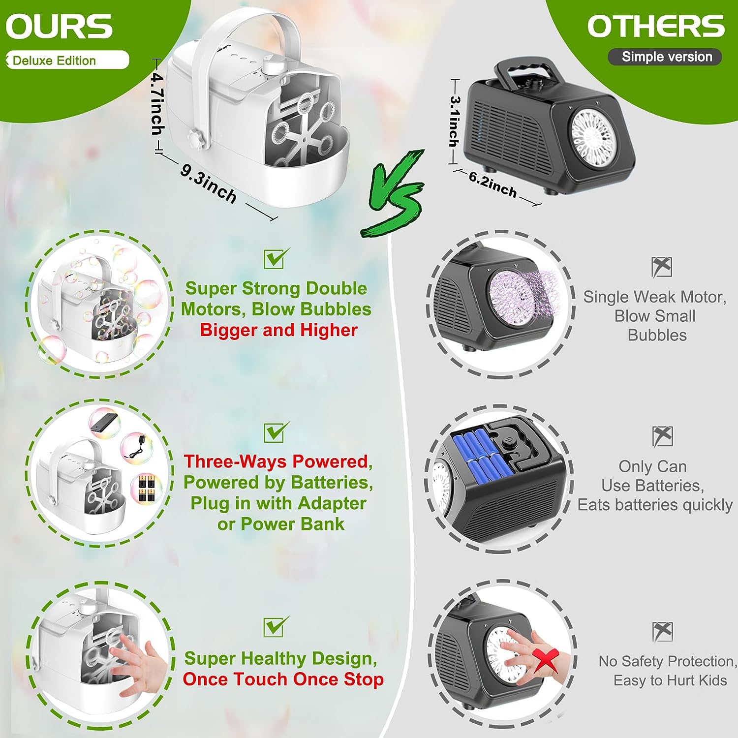 Bubble Machine Durable Automatic Bubble Blower White-Zerhunt